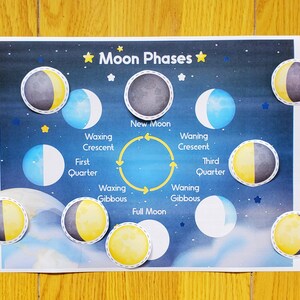 Moon Phases Matching Printable, Montessori Outer Space Activity and ...