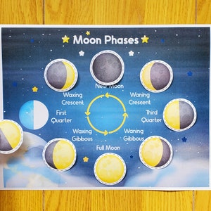 Moon Phases Matching Printable, Montessori Outer Space Activity and ...