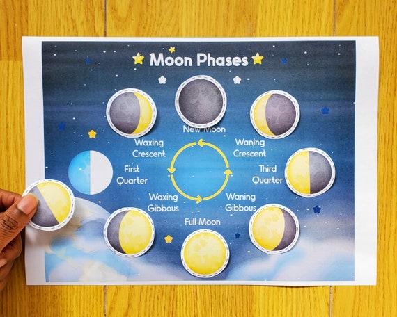 Moon Phases Matching Printable Montessori Outer Space - Etsy