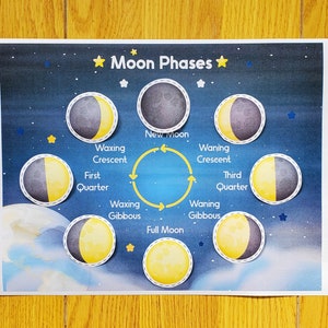 Moon Phases Matching Printable, Montessori Outer Space Activity and ...