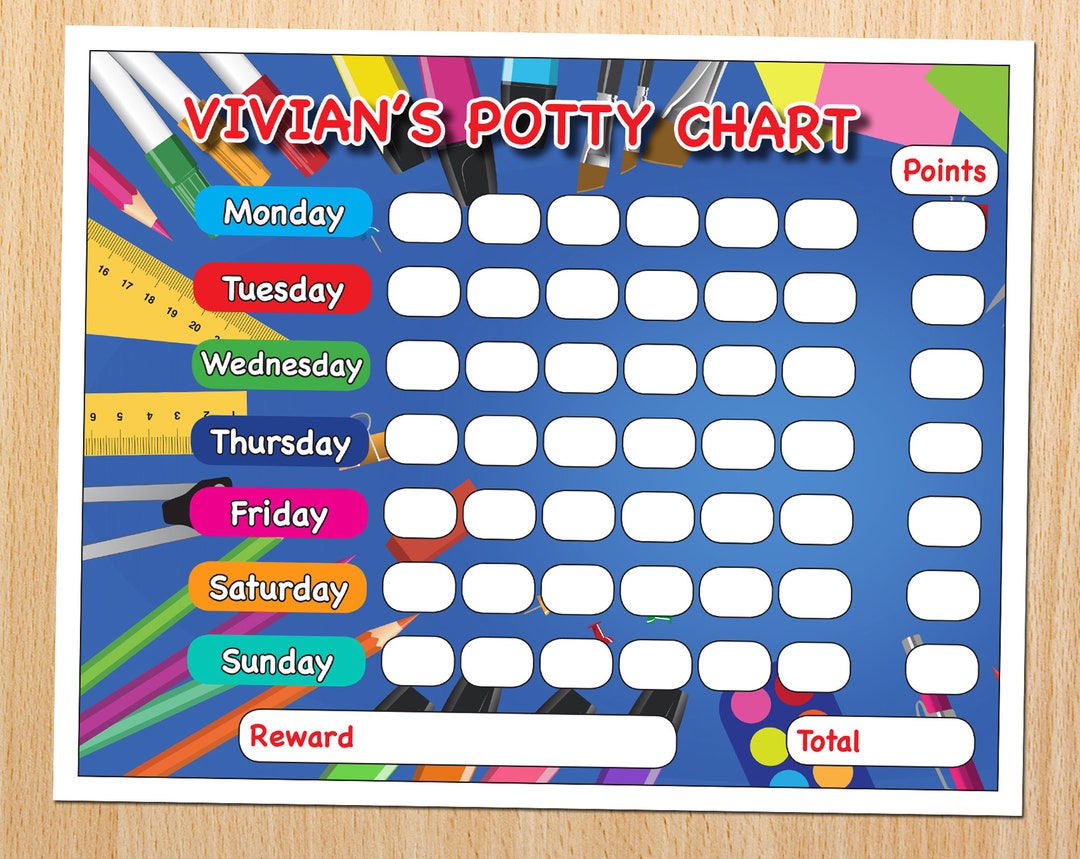 Art Potty Chart | Housebreaking | Potty Training | Kids Chart ...
