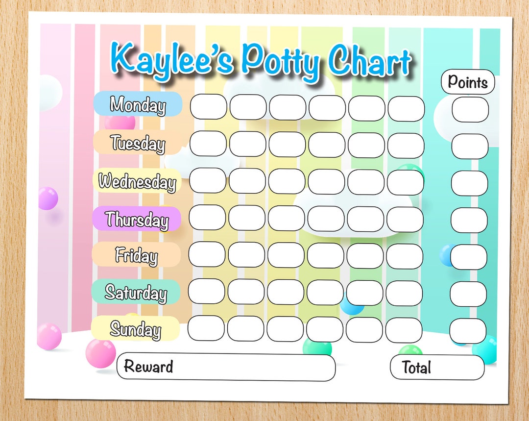Candy Rainbow Potty Chart | Housebreaking | Potty Training | Kids Chart ...