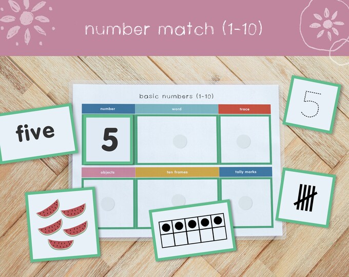 Number Match, Number 1-10, Preschool Math, Toddler Number Game, Match ...