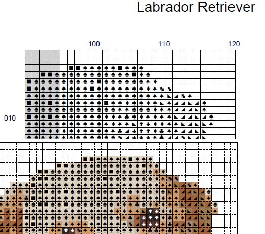 Labrador Retriever Photo Realistic Cross Stitch Pattern - Instant PDF ...