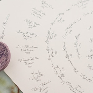 Family Tree Calligraphy | Custom Handwritten Family Tree Art ...