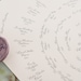 Family Tree Calligraphy | Custom Handwritten Family Tree Art ...