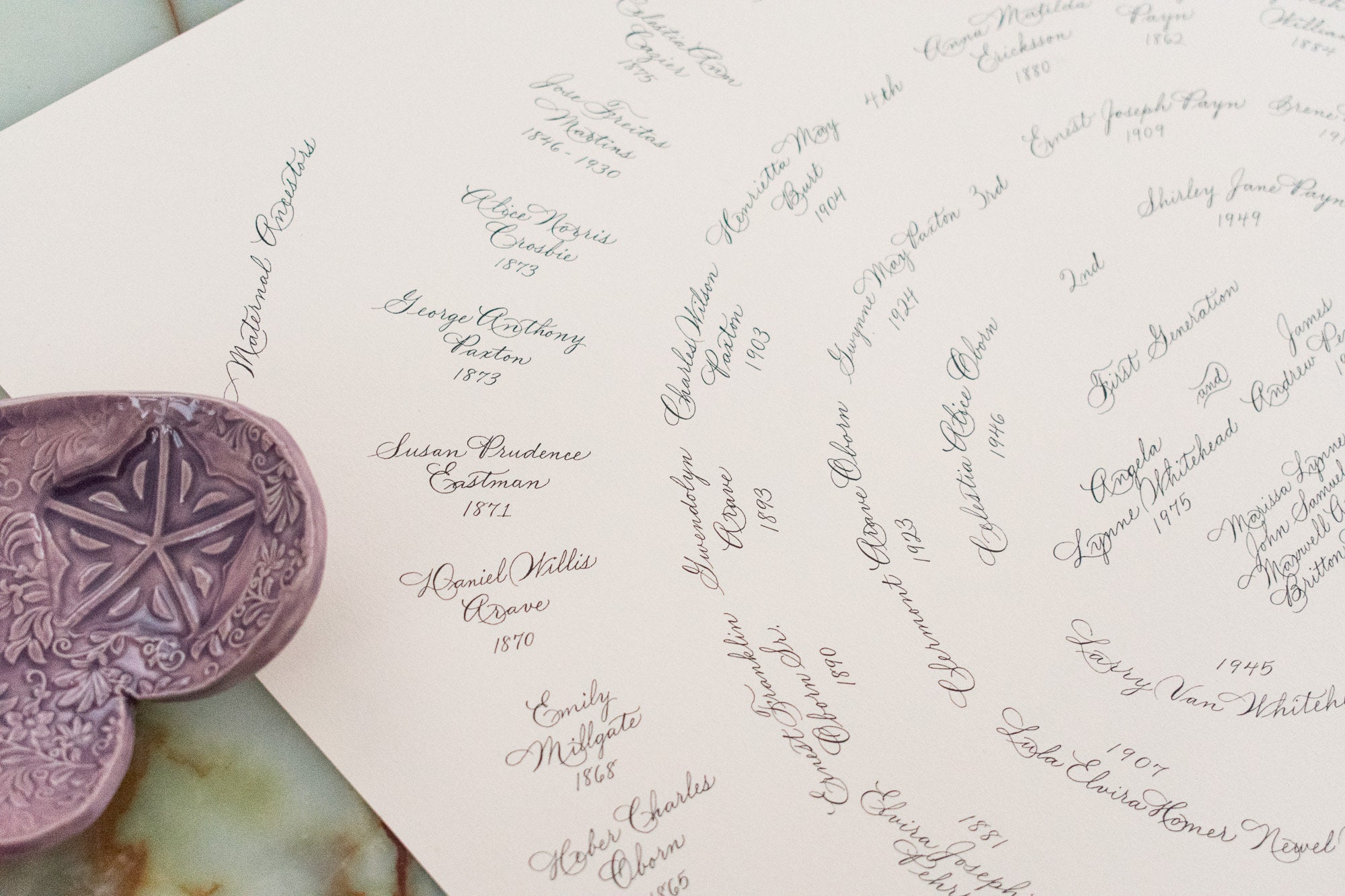 Family Tree Calligraphy | Custom Handwritten Family Tree Art ...