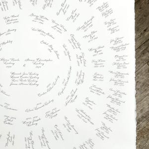 Family Tree Calligraphy | Custom Handwritten Family Tree Art ...