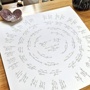 Family Tree Calligraphy | Custom Handwritten Family Tree Art ...