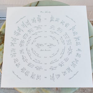 Family Tree Calligraphy | Custom Handwritten Family Tree Art ...