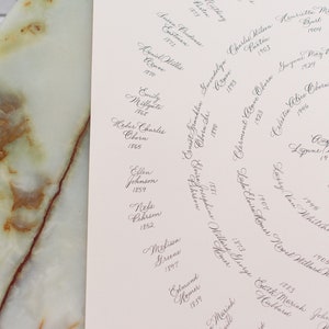 Family Tree Calligraphy | Custom Handwritten Family Tree Art ...