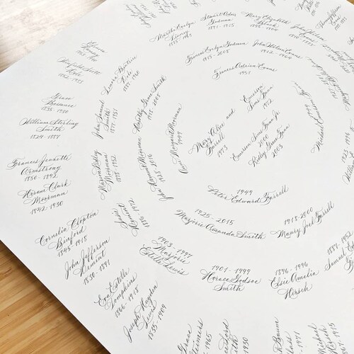 Modern Calligraphy Family Tree | Etsy