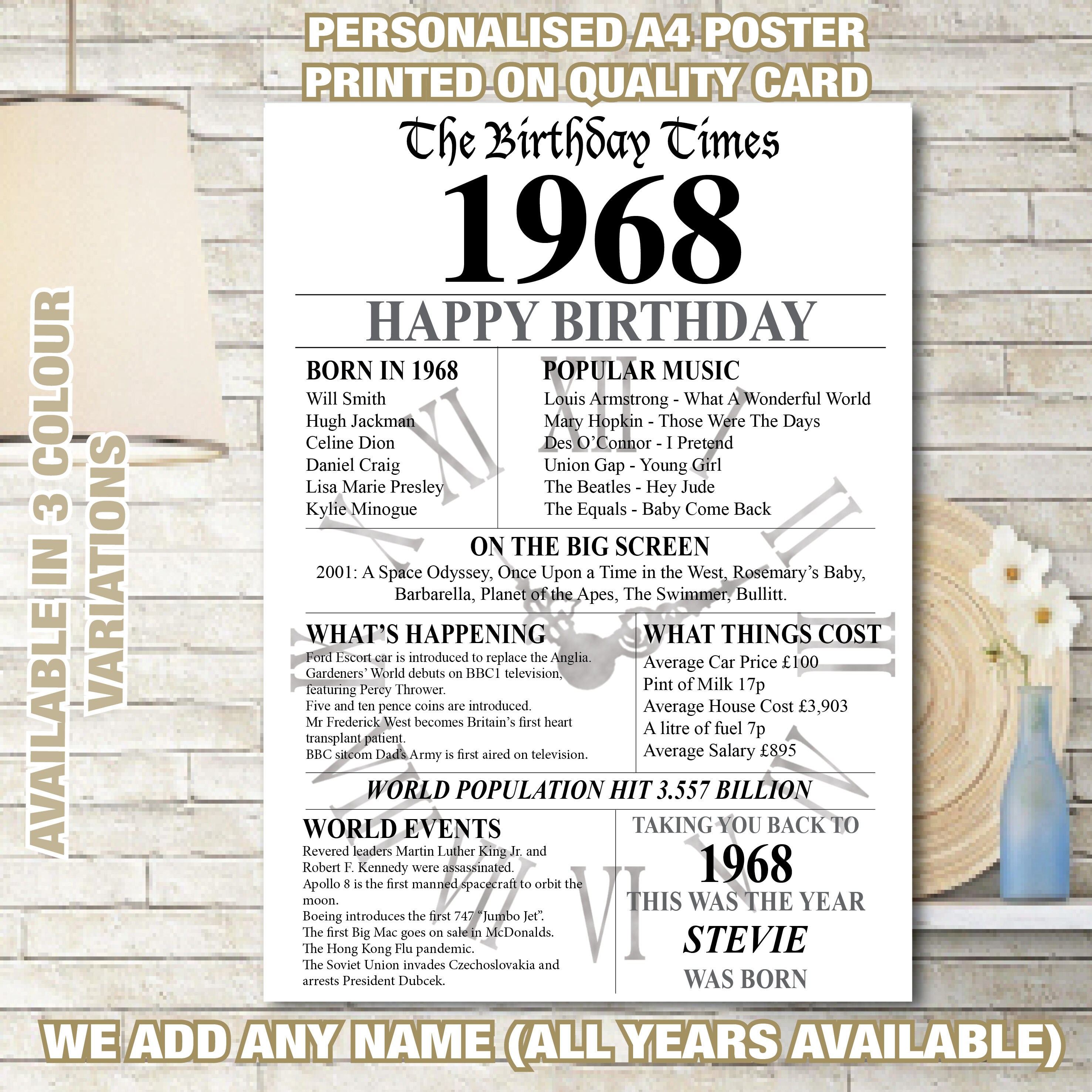 Poster 55th 1969 Personalised Birthday Poster Print Gift Back in the Year Born UK Facts ...