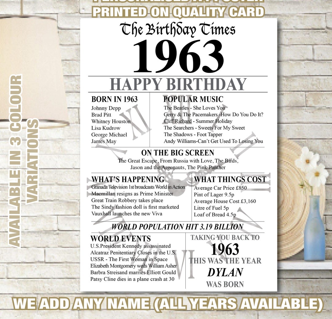 Poster 60th 1965 Personalised Birthday Poster Print Gift Back in the ...