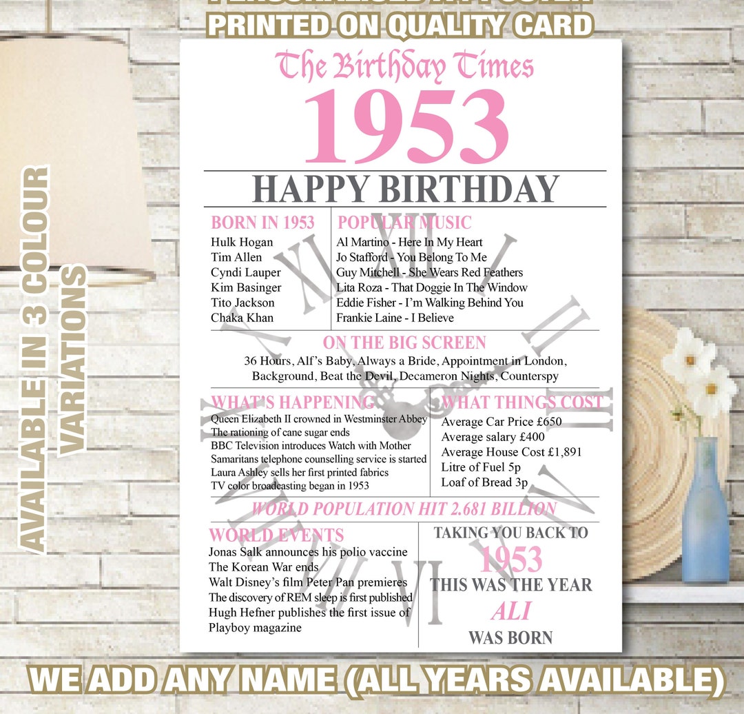 Poster 70th 1955 Personalised Birthday Poster Print Gift Back in the ...