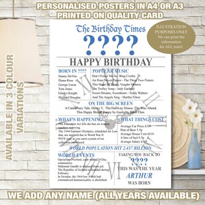 Poster 80th 1945 Personalised Birthday Poster Print Gift Back in the ...
