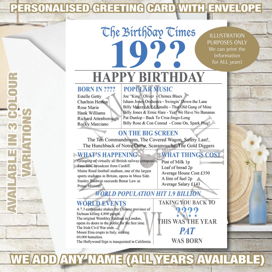 Birthday Card ANY YEAR Personalised UK Greeting Back in the Year Born ...