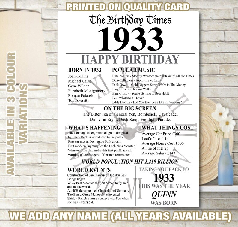 Poster 90th 1934 Personalised Birthday Poster Print Gift Back in the ...