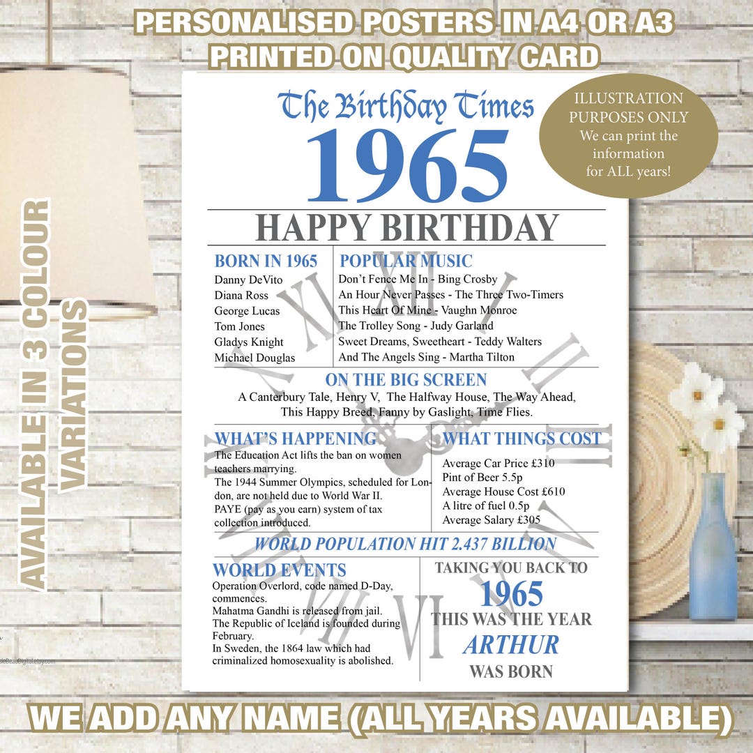 Poster 60th 1965 Personalised Birthday Poster Print Gift Back in the ...