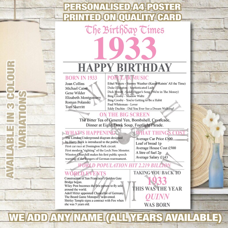Poster 90th 1934 Personalised Birthday Poster Print Gift Back in the ...