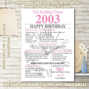 Poster 20th 2003 Personalised Birthday Poster Print Gift Back - Etsy