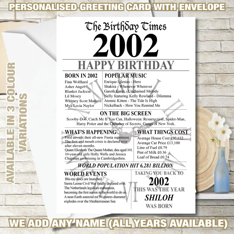 Back in 2002 - Etsy