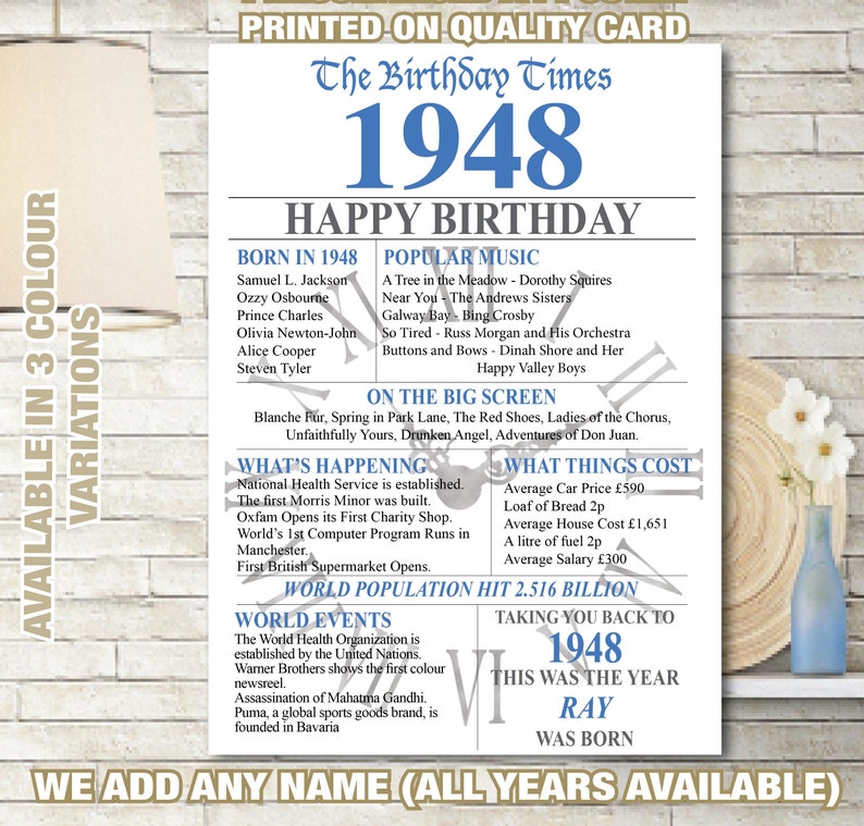 Poster 75th 1949 Personalised Birthday Poster Print Gift Back in the ...