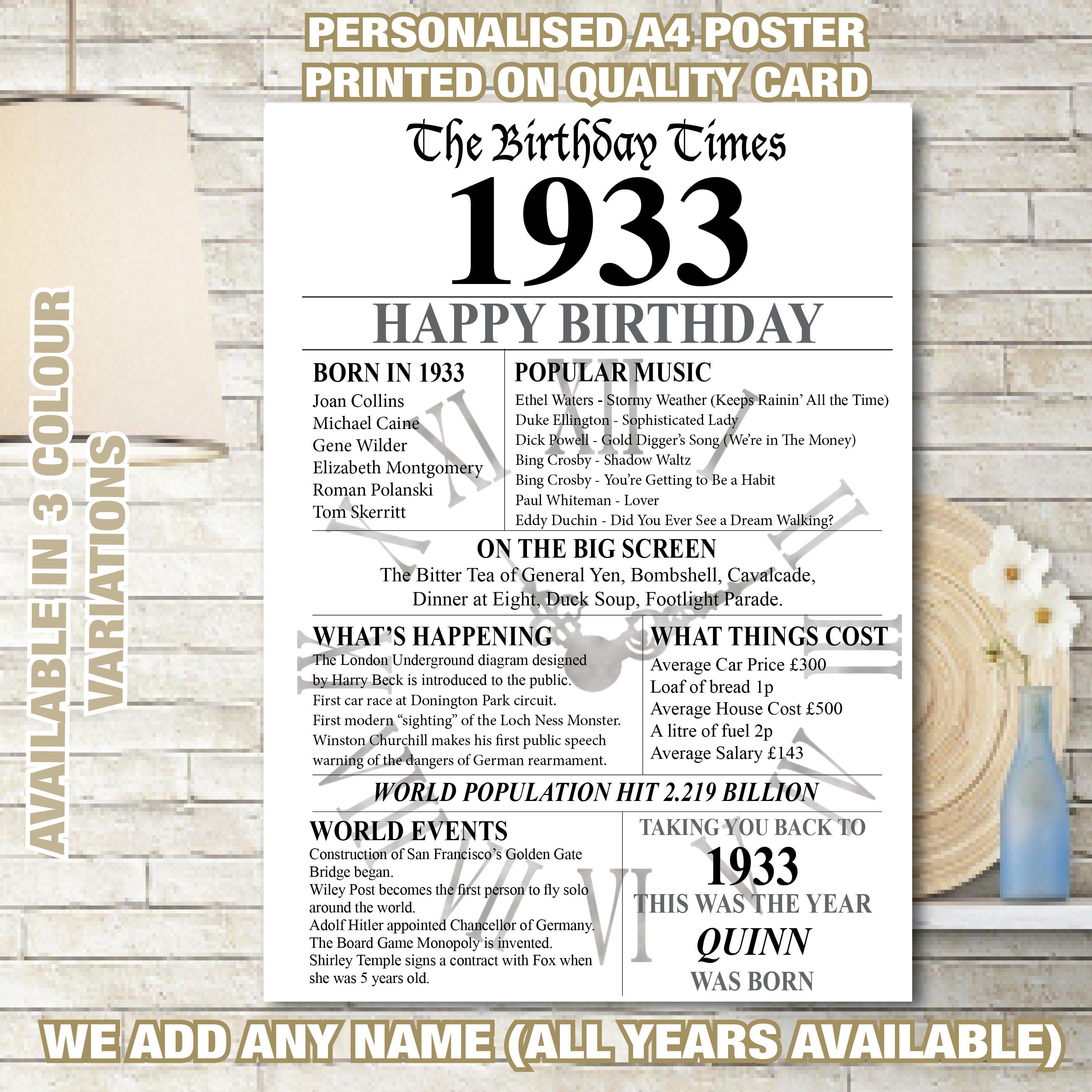 Poster 90th 1934 Personalised Birthday Poster Print Gift Back in the ...
