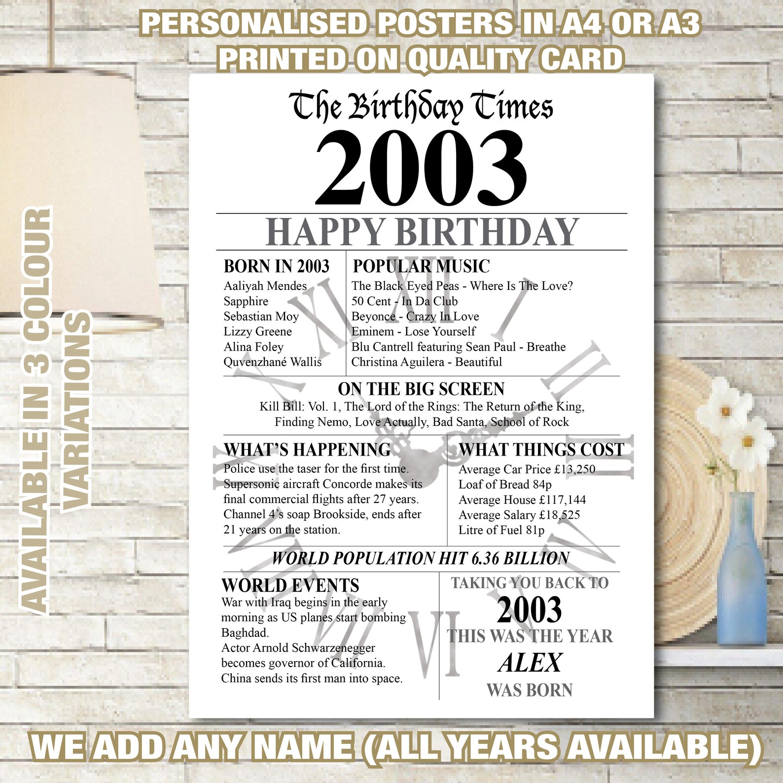Poster 20th 2003 Personalised Birthday Poster Print Gift Back - Etsy