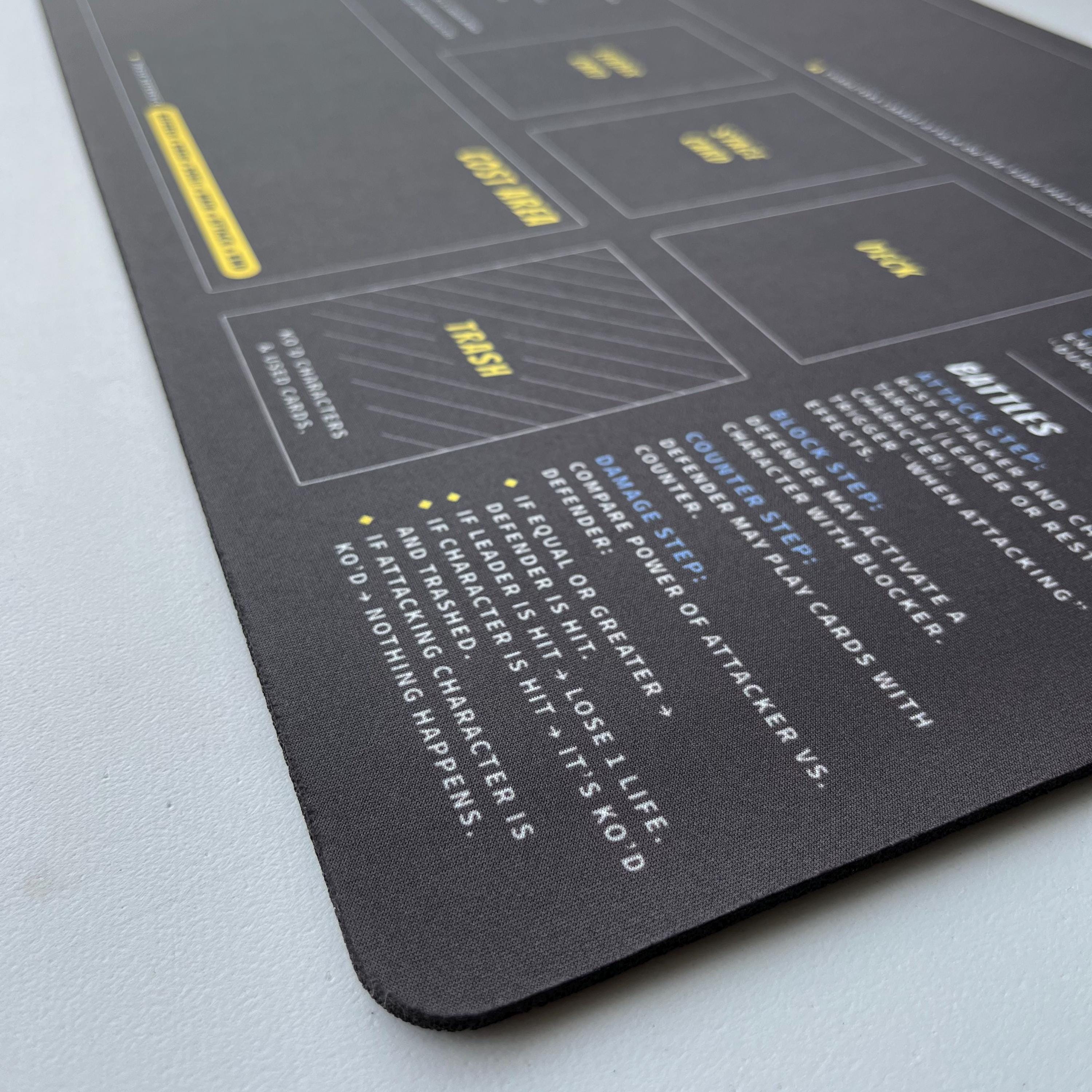 Newcomer One Piece TCG Compatible Playmat With Zones - 24"x14" Rookie ...