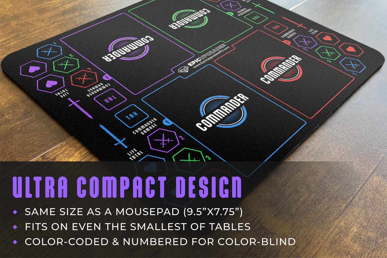 Mini Commander Zone Mat | 9.5"x7.75" Compact EDH Life Tax and CMDR ...