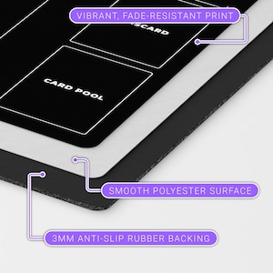 Universus Compatible Playmat – Minimalist Black With Zones | Basic 24 ...