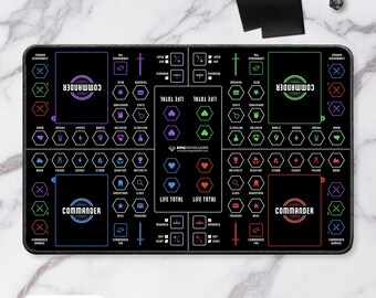 Commander Omnath Playmat Magic the Gathering 24x14 Locus of Rage ...