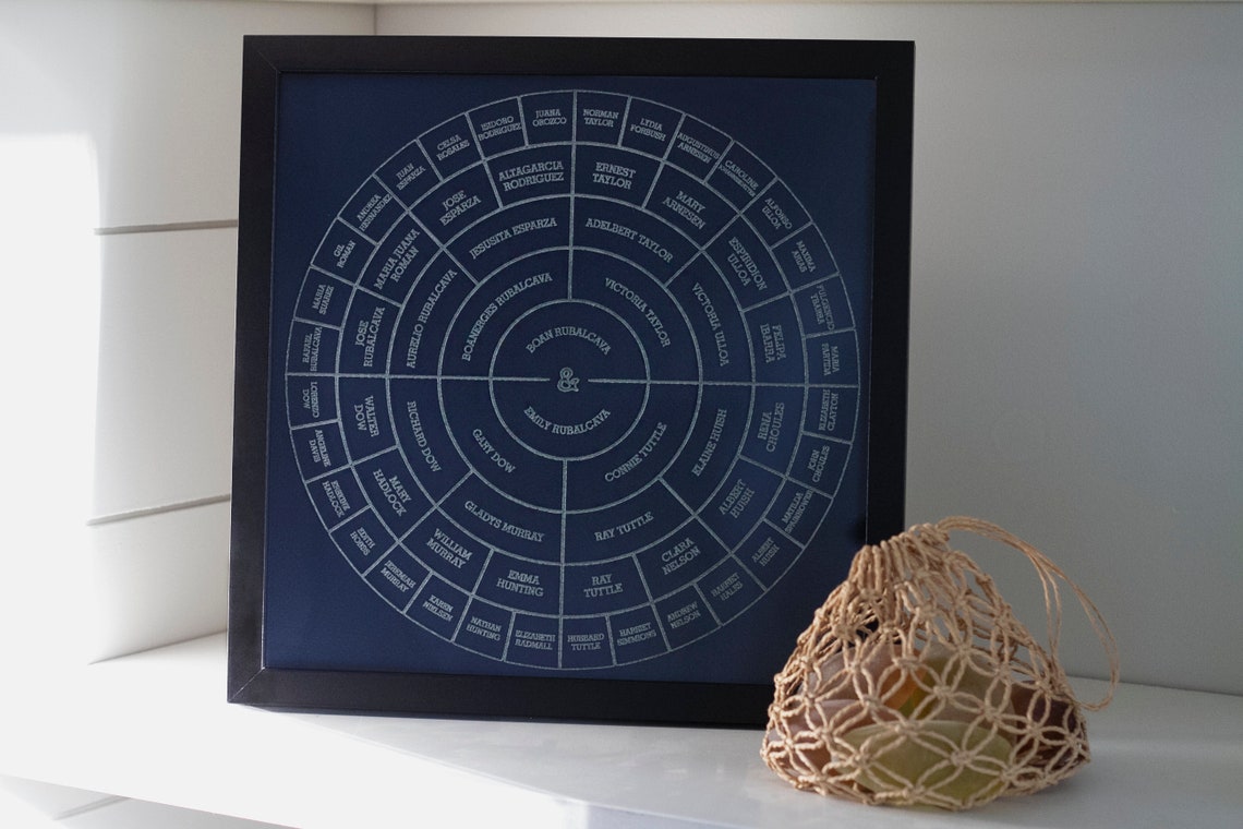 Family Tree Custom Engraved | Etsy