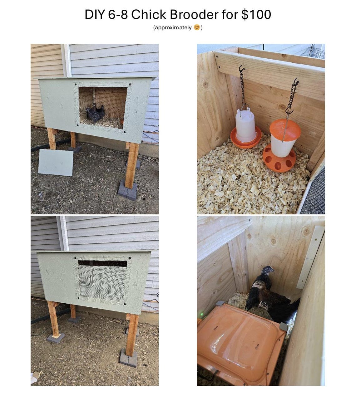 Affordable Outdoor or Indoor Brooder Box Plans 2x4 PDF Download - Etsy
