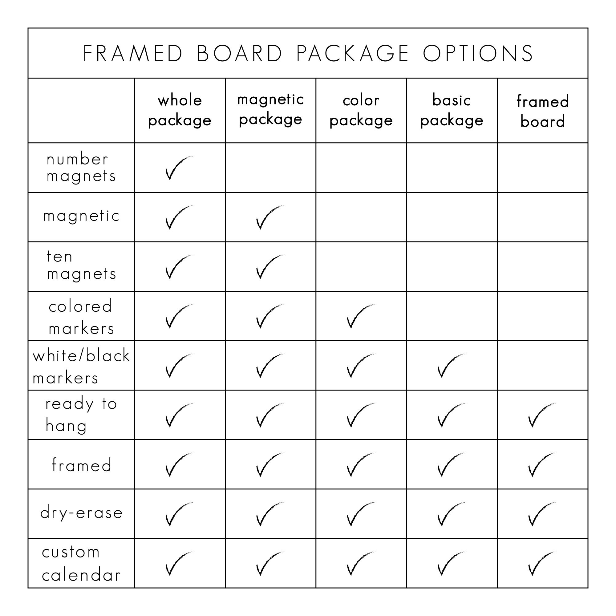 Framed Writing Chart for Homeschool Decor or Playroom With | Etsy