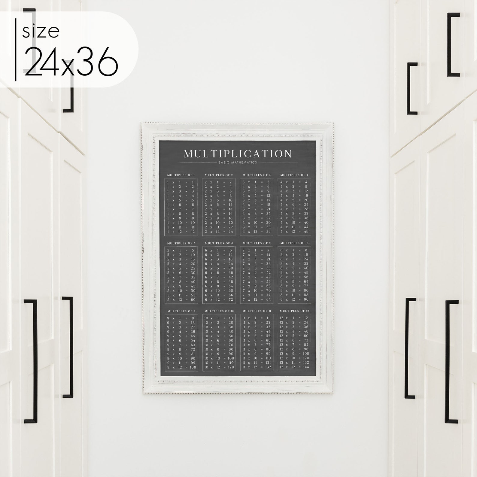 Large Framed Division Tables Chart for Homeschool Decor or | Etsy