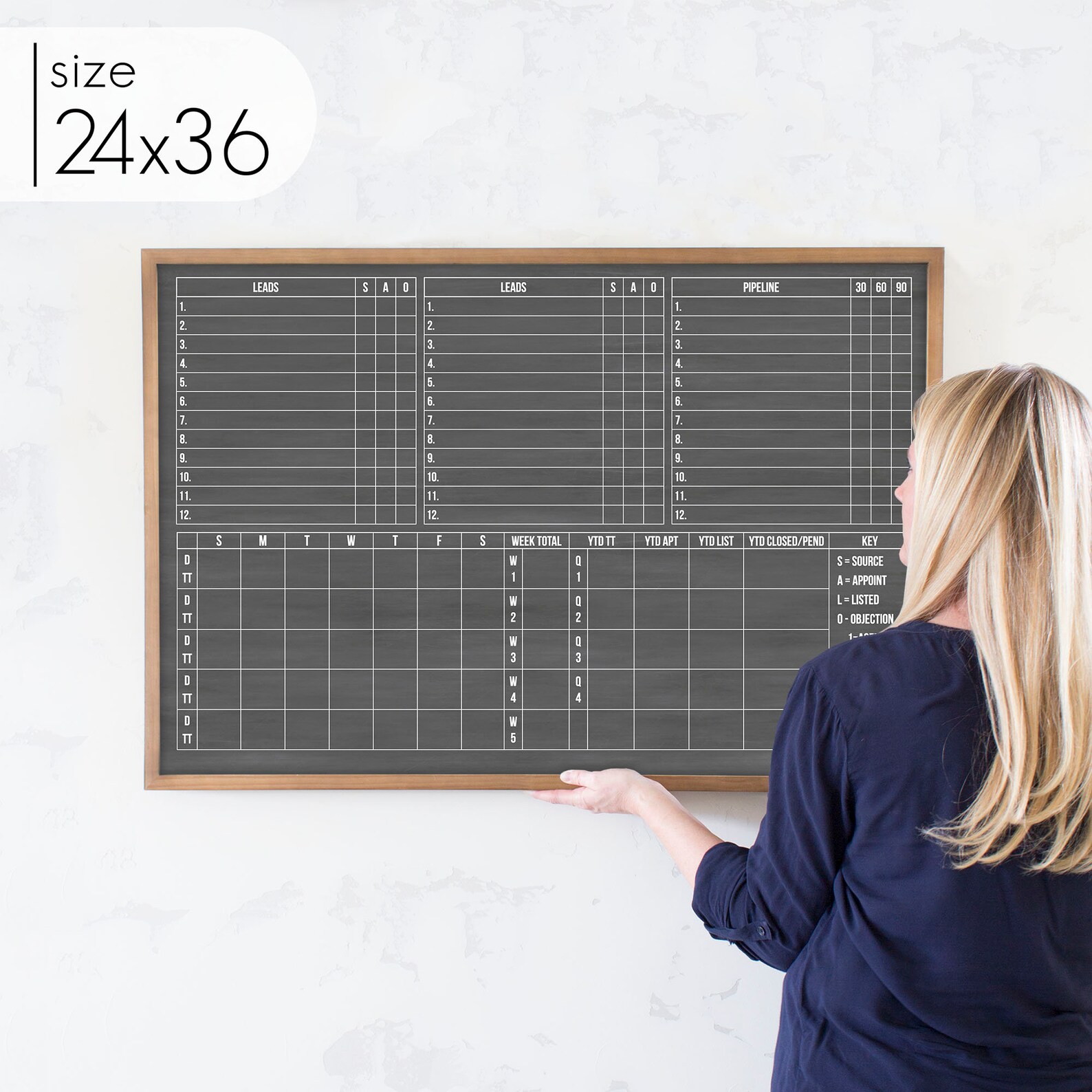 Custom Dry Erase Real Estate Board Listings Pending and - Etsy