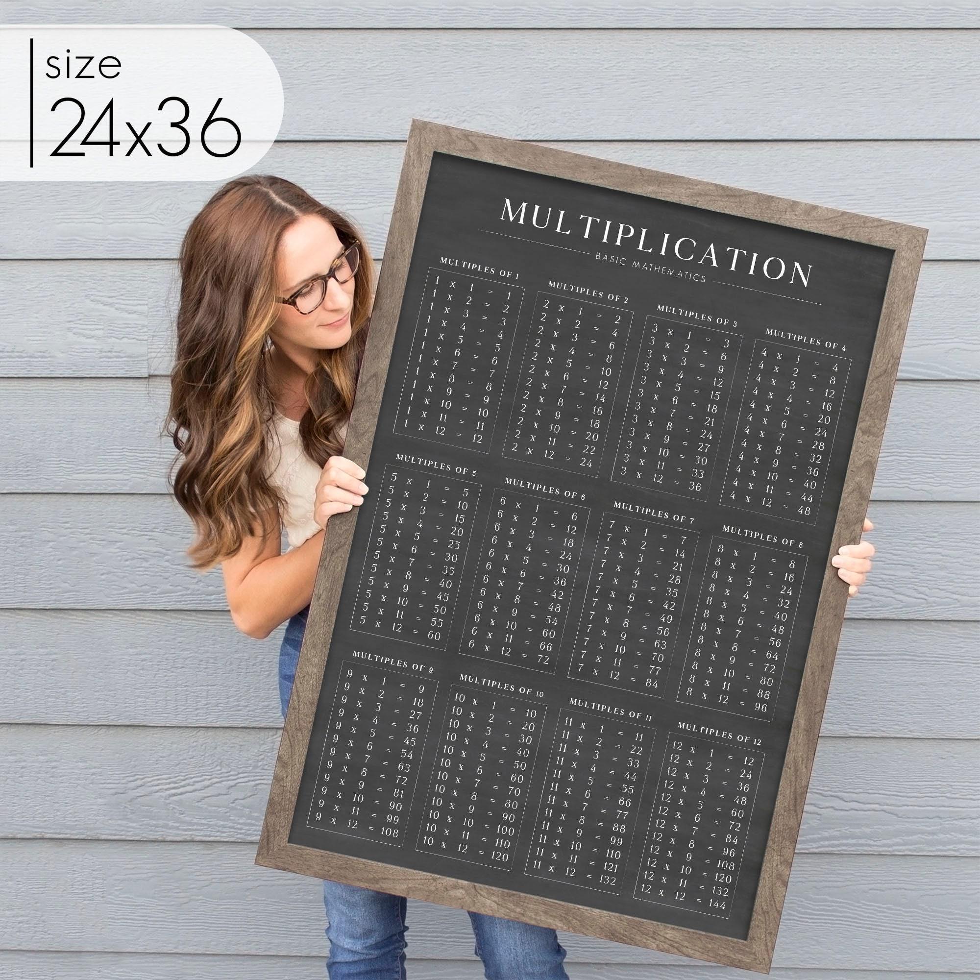 Large Framed Multiplication Tables Chart for Homeschool Decor or ...