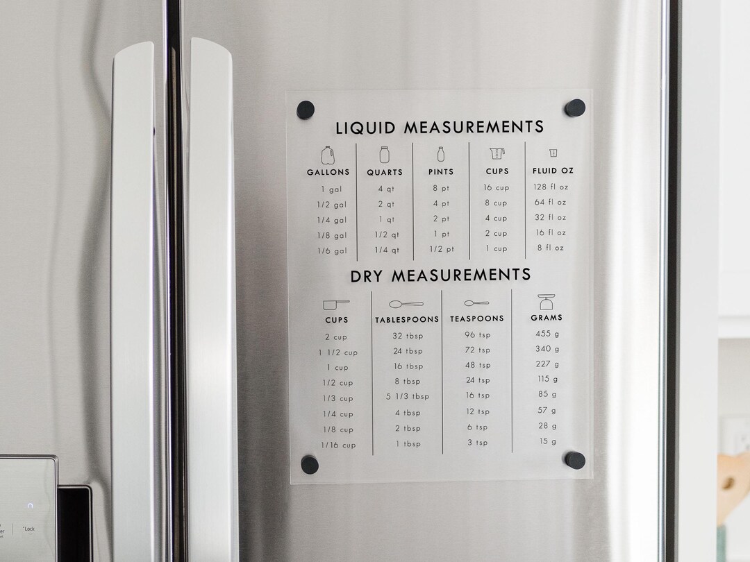 Kitchen Conversion Chart, Clear Acrylic Cooking Cheat Sheet, Kitchen ...