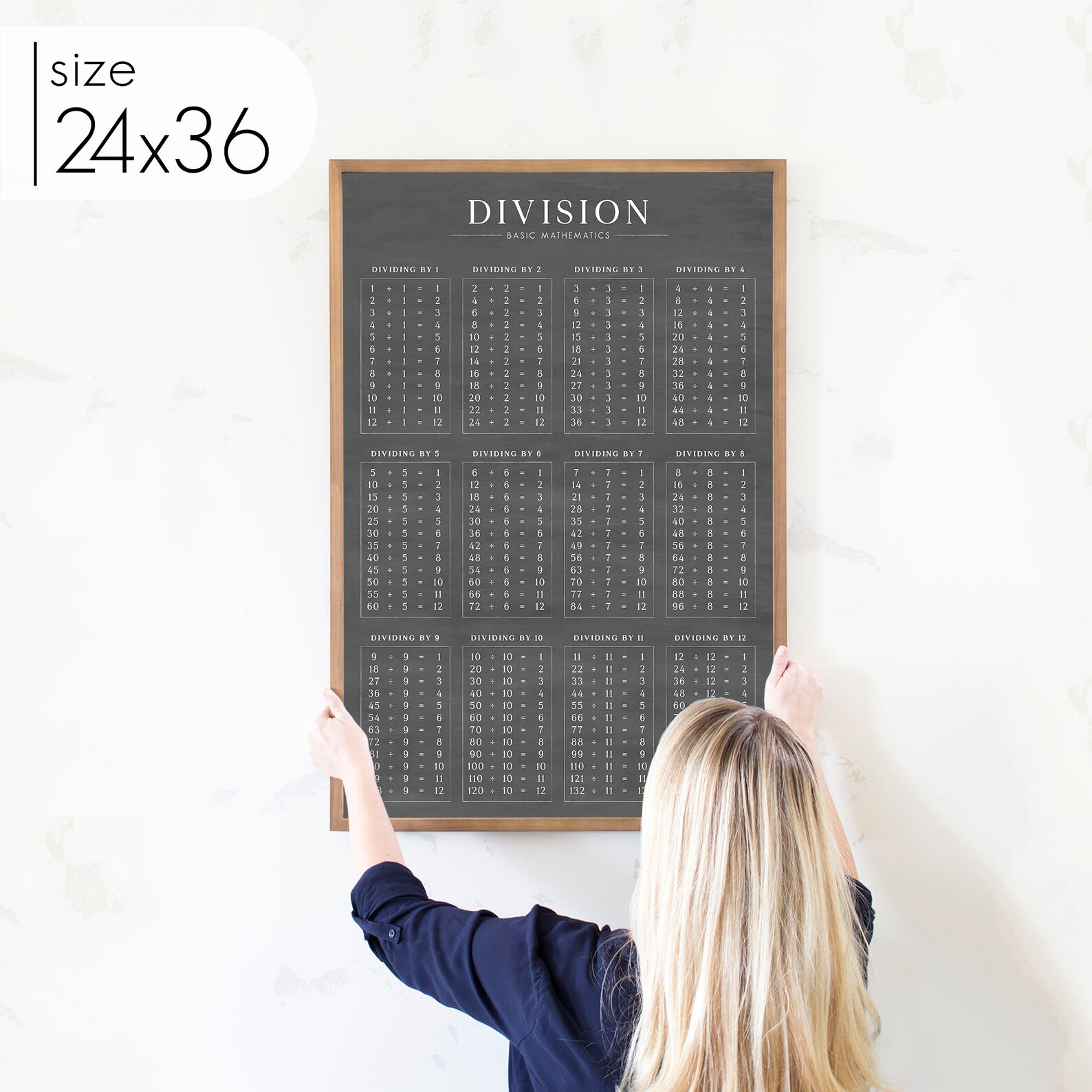 Large Framed Division Tables Chart for Homeschool Decor or - Etsy