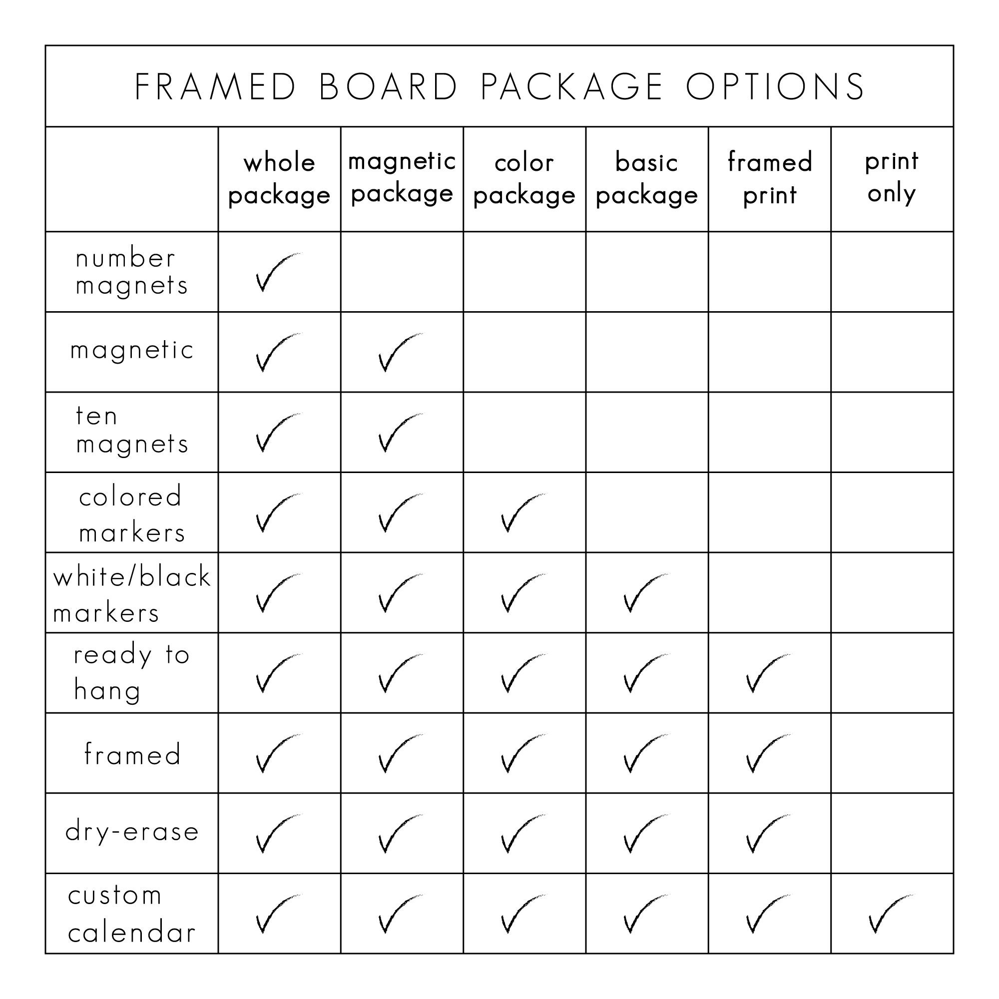 To Do Checklist Whiteboard Style 9x24 Dry Erase Framed - Etsy