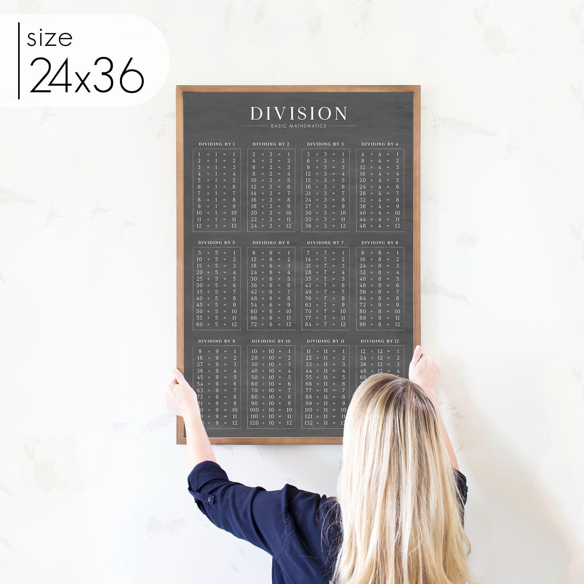 Large Framed Division Tables Chart for Homeschool Decor or Classroom - Etsy