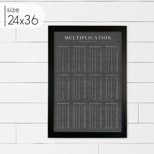 Large Framed Multiplication Tables Chart for Homeschool Decor or ...