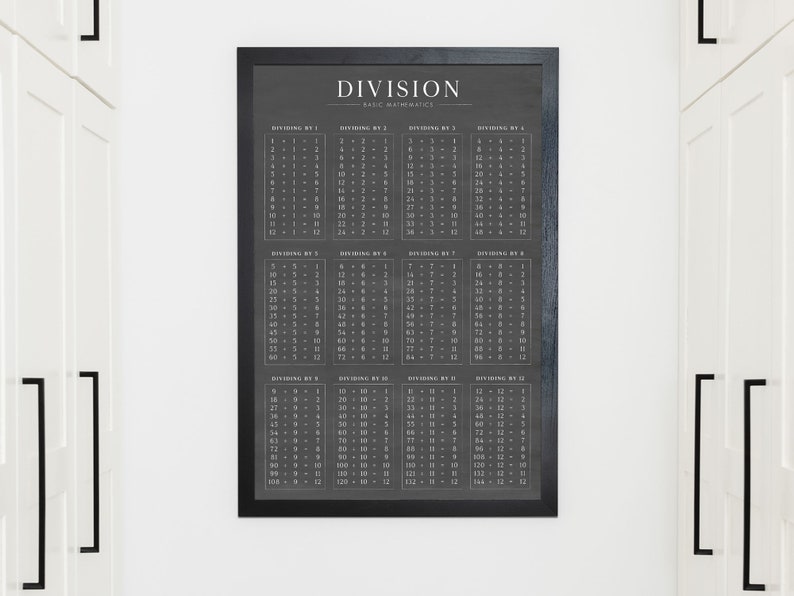 Large Framed Division Tables Chart for Homeschool Decor or | Etsy