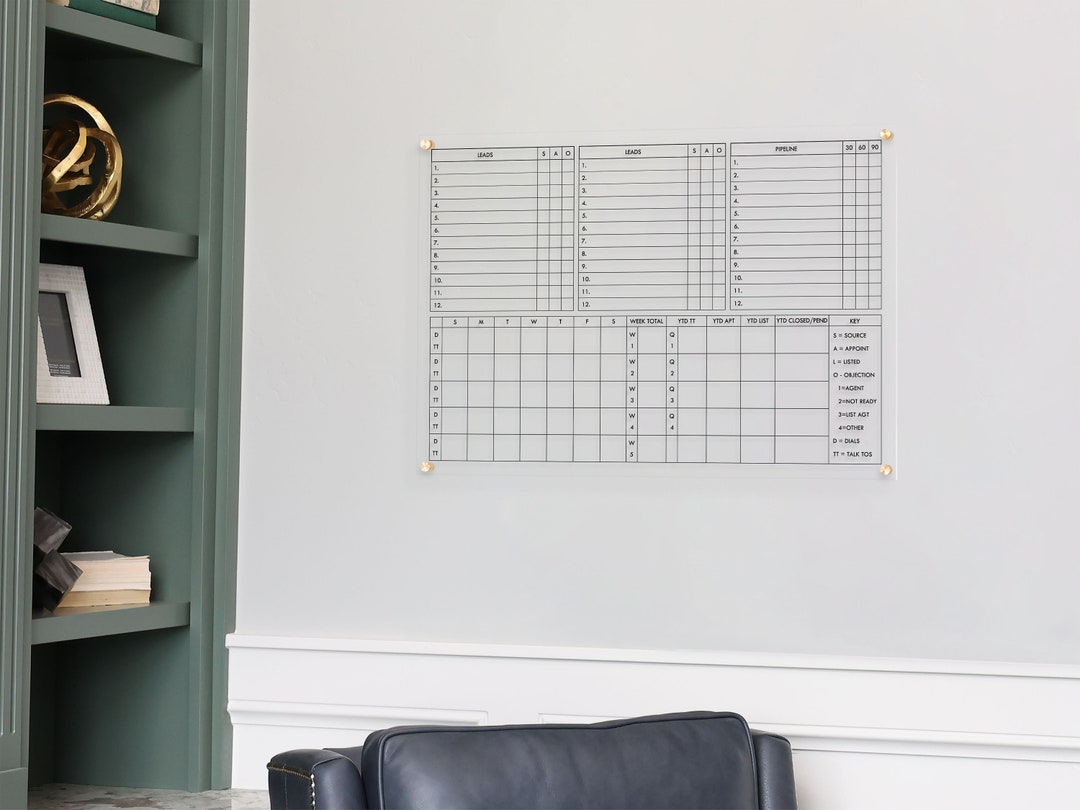 Real Estate Pipeline Board on Clear Acrylic for Wall in Office | Dry ...