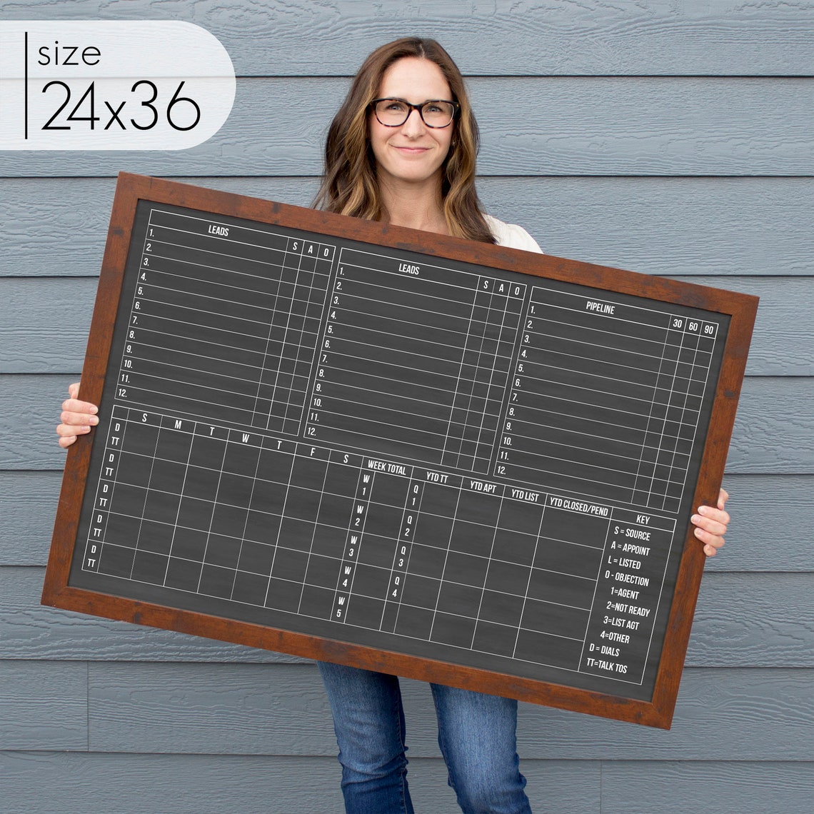 Custom Dry Erase Real Estate Board Listings Pending and - Etsy