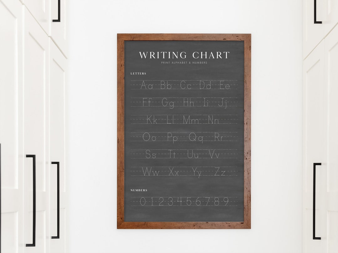 Framed Writing Chart for Homeschool Decor or Playroom With Dry-erase ...