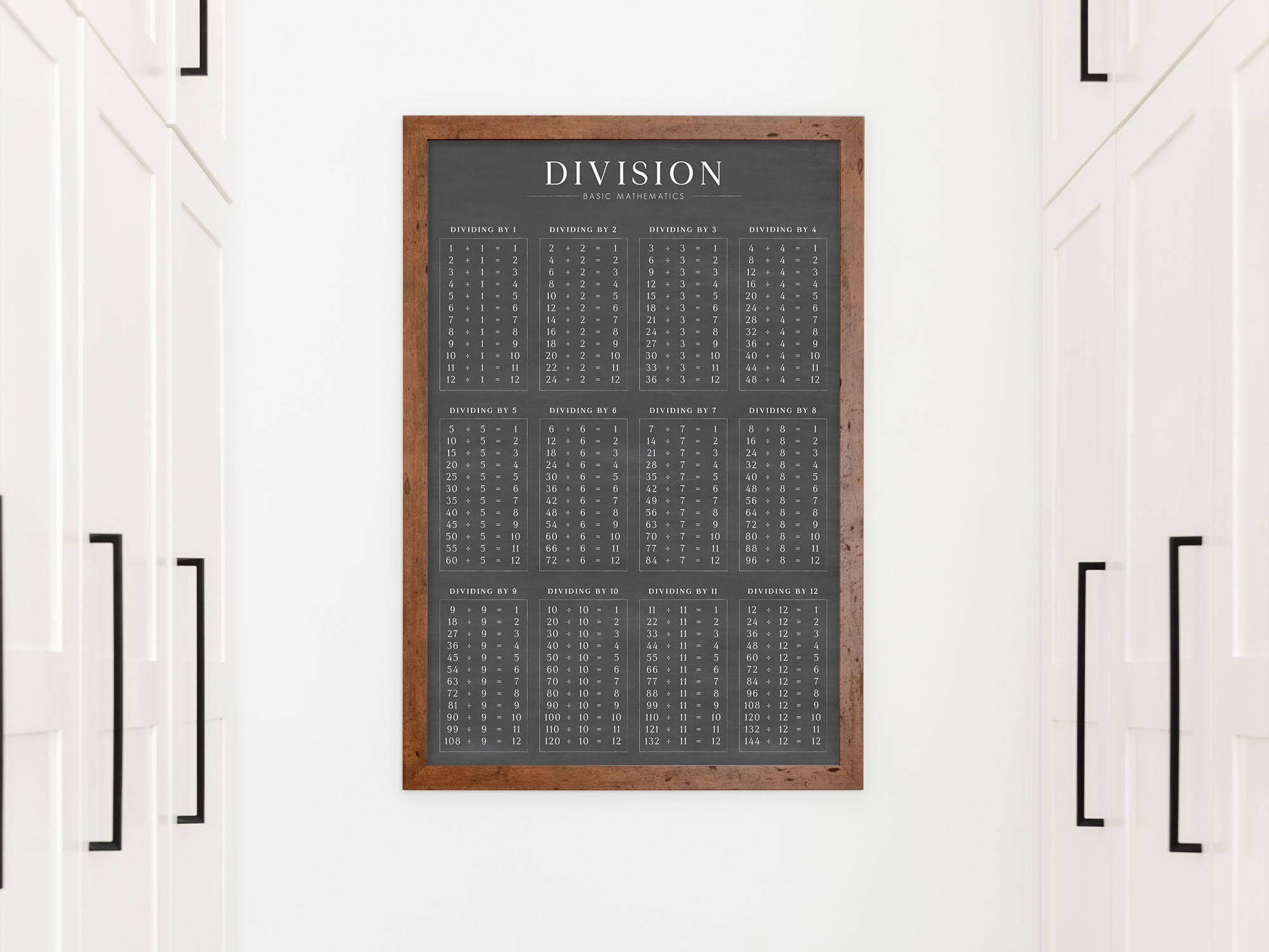 Large Framed Division Tables Chart for Homeschool Decor or | Etsy
