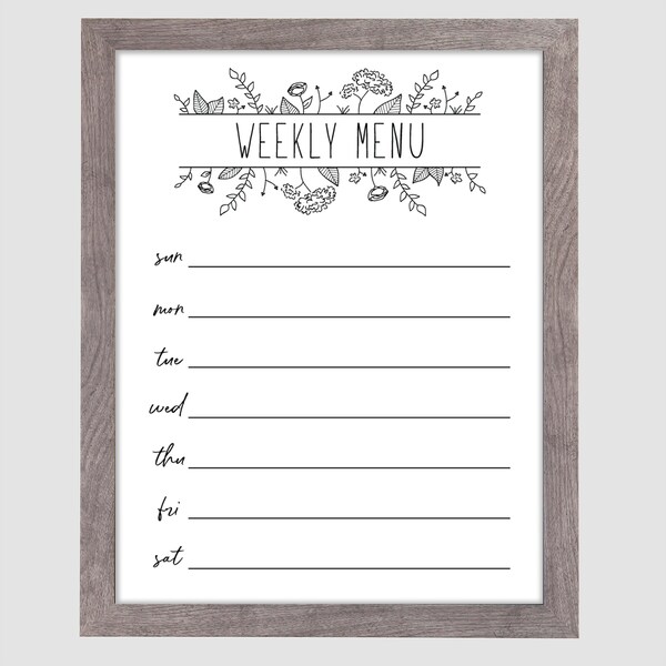 Menu Board - Etsy